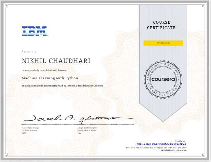Nikhil Chaudhari on LinkedIn: #machinelearning #python #share # ... Nikhil Chaudhari on LinkedIn: #machinelearning #python #share # ...