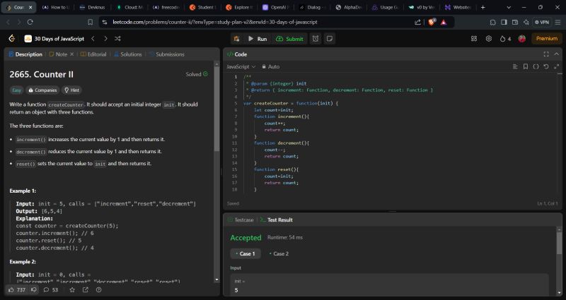 Varun Yadav on LinkedIn: #javascript #leetcode #coding #problemsolving ... Varun Yadav on LinkedIn: #javascript #leetcode #coding #problemsolving ...