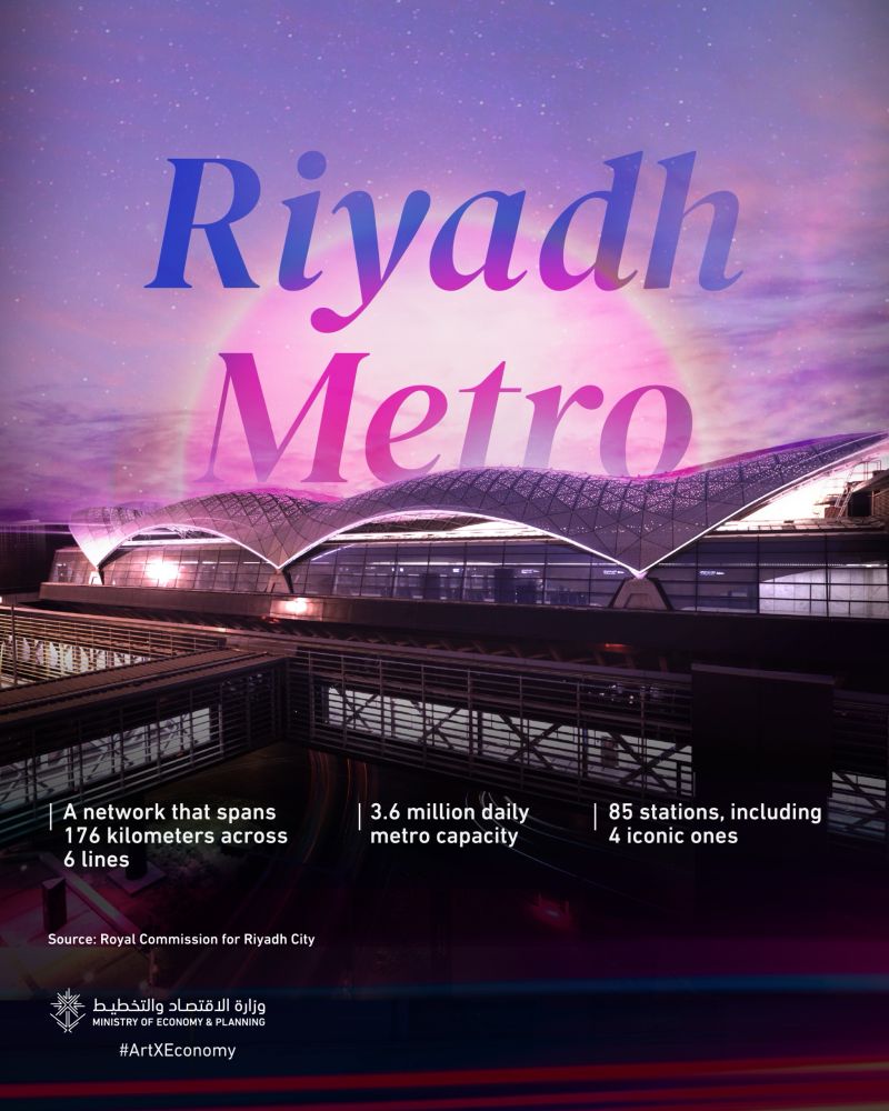 Ministry of Economy and Planning - MEPsaudi on LinkedIn: #riyadhmetro # ... Ministry of Economy and Planning - MEPsaudi on LinkedIn: #riyadhmetro # ...