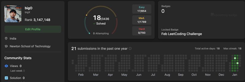 #leetcode #100daysofcode #nevergiveup #keepgrinding #codingjourney ... #leetcode #100daysofcode #nevergiveup #keepgrinding #codingjourney ...