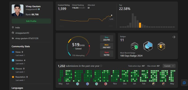 Completed 500 LeetCode questions! | Vinay Gautam posted on the topic ... Completed 500 LeetCode questions! | Vinay Gautam posted on the topic ...