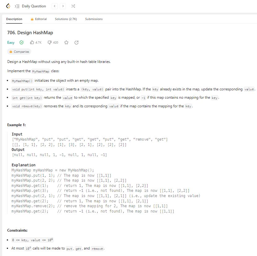 #hackerrank #leetcode #java #dsa #30daysofcode | Devender (Dev) Butani #hackerrank #leetcode #java #dsa #30daysofcode | Devender (Dev) Butani