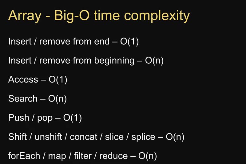 Rajeev Kumar on LinkedIn: #nodejs #javascript Rajeev Kumar on LinkedIn: #nodejs #javascript