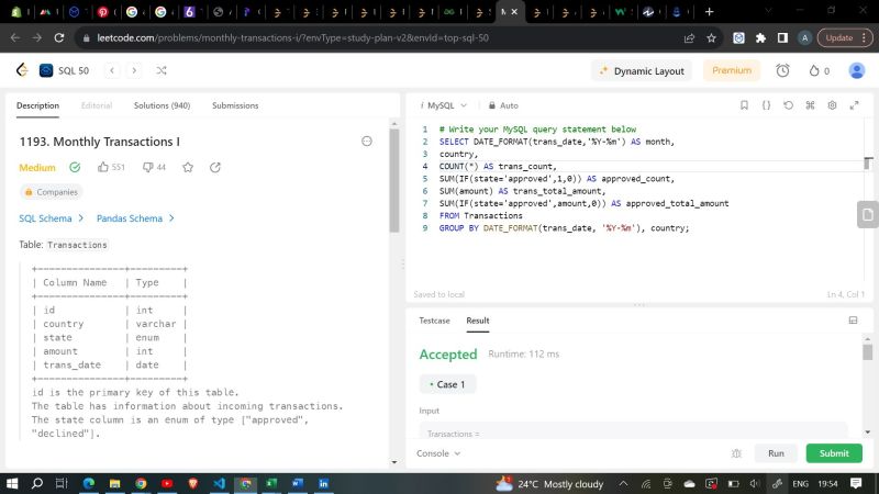 Aditya Aggarwal on LinkedIn: #sqlchallenge #leetcodesql # ... Aditya Aggarwal on LinkedIn: #sqlchallenge #leetcodesql # ...