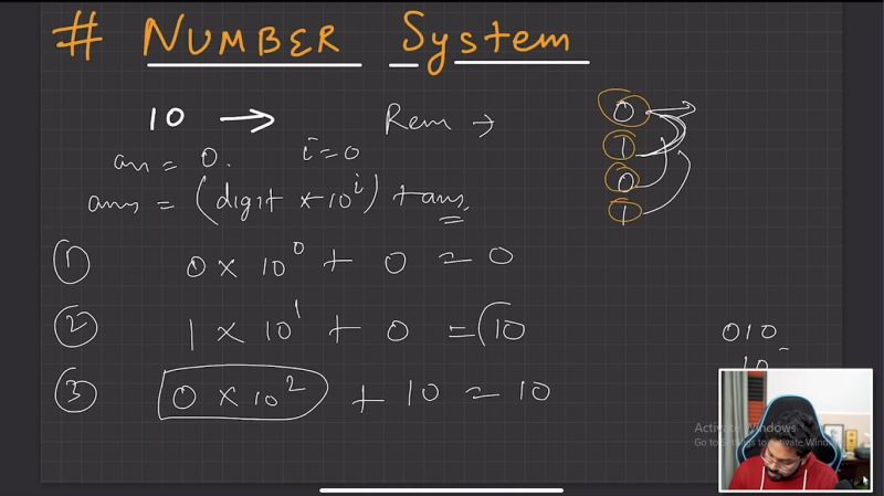 Soojal Sharma on LinkedIn: #learningjourney #dsa #cpp #coding # ... Soojal Sharma on LinkedIn: #learningjourney #dsa #cpp #coding # ...