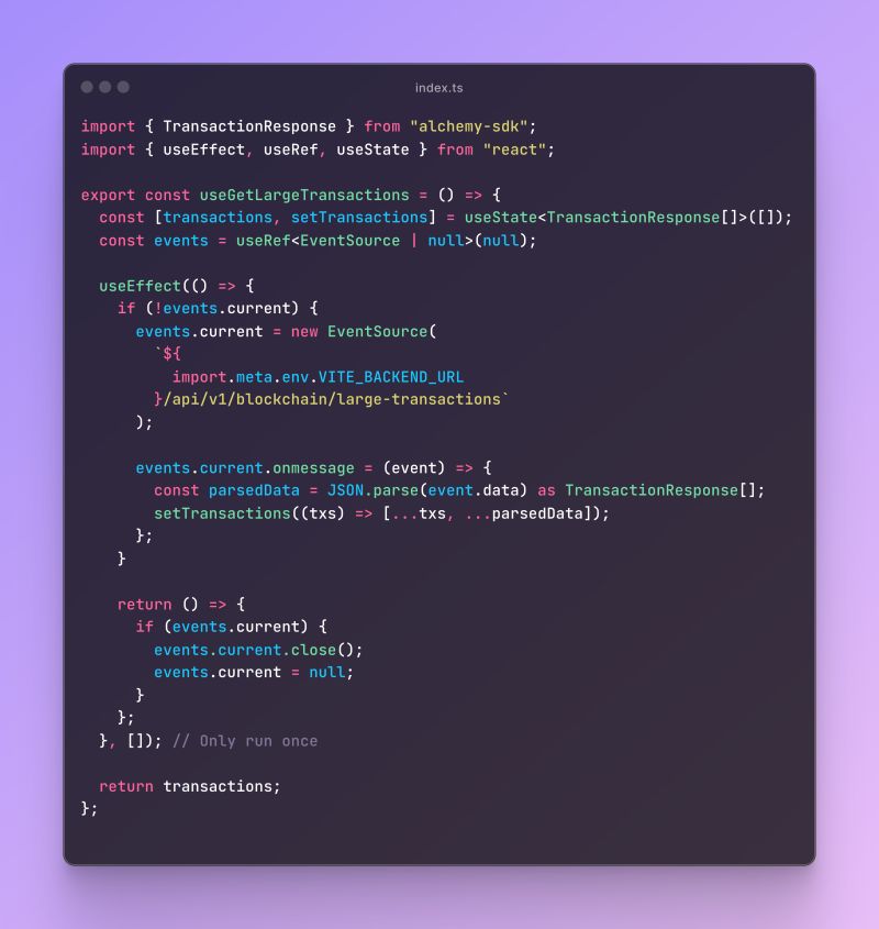 #reactjs #javascript #typescript #nodejs #fullstackdevelopment #backend ... #reactjs #javascript #typescript #nodejs #fullstackdevelopment #backend ...