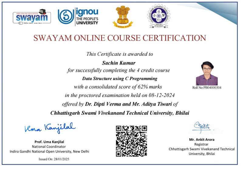 #datastructures #cprogramming #swayam #learning #programming # ... #datastructures #cprogramming #swayam #learning #programming # ...