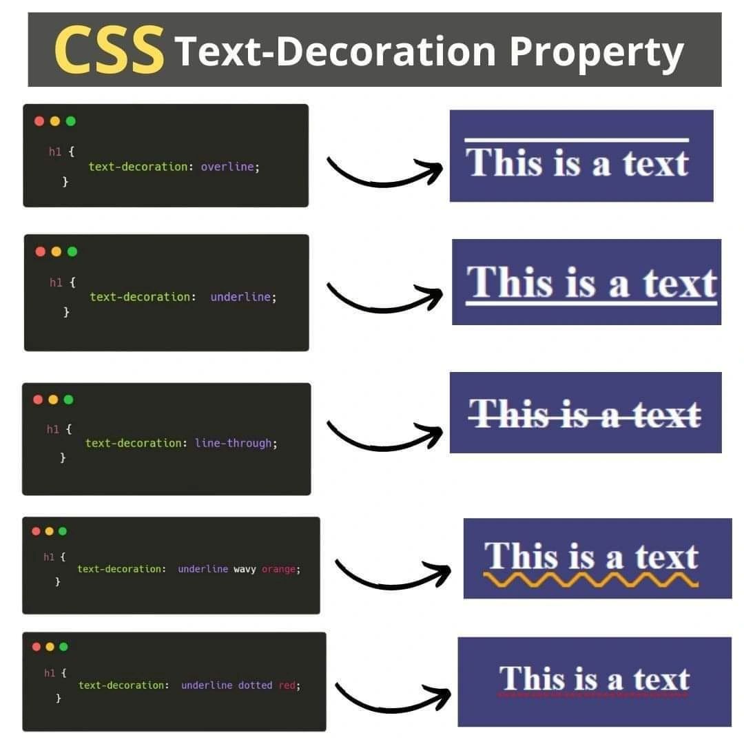 Rafay memon on LinkedIn: #css #cssstyle #textdecorationcoding # ... Rafay memon on LinkedIn: #css #cssstyle #textdecorationcoding # ...
