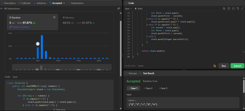#100daysofcode #100daysofcode #leetcode #stacks #postfixnotation ... #100daysofcode #100daysofcode #leetcode #stacks #postfixnotation ...