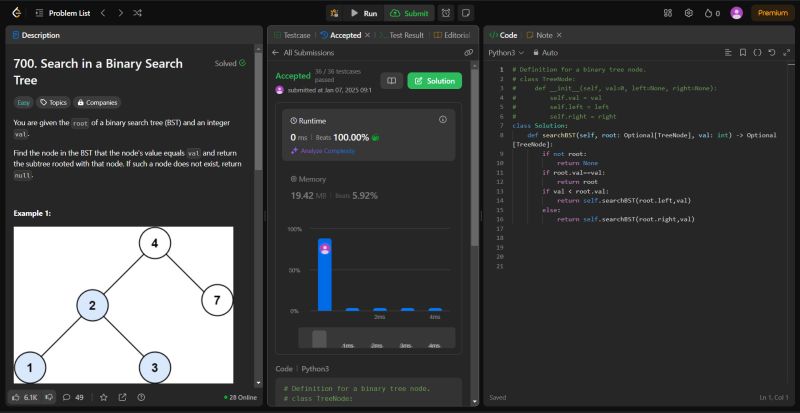 Simran Yadav on LinkedIn: #100daysofcode #leetcode #python # ... Simran Yadav on LinkedIn: #100daysofcode #leetcode #python # ...