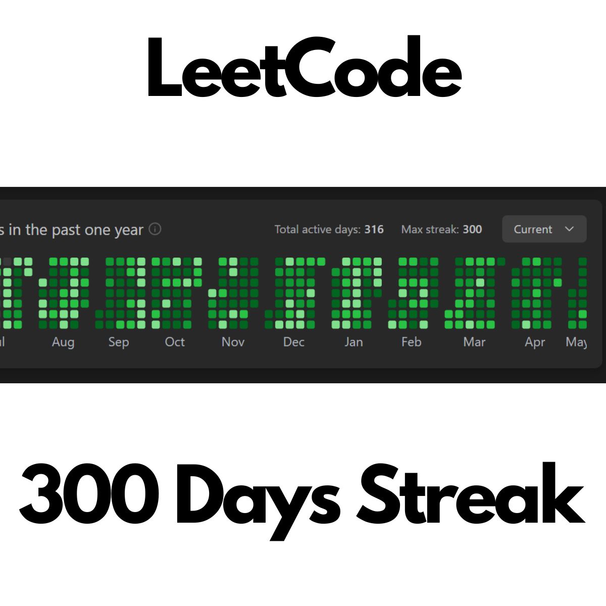 Rochak Vyas on LinkedIn: #leetcode #consistency #dsa # ... Rochak Vyas on LinkedIn: #leetcode #consistency #dsa # ...