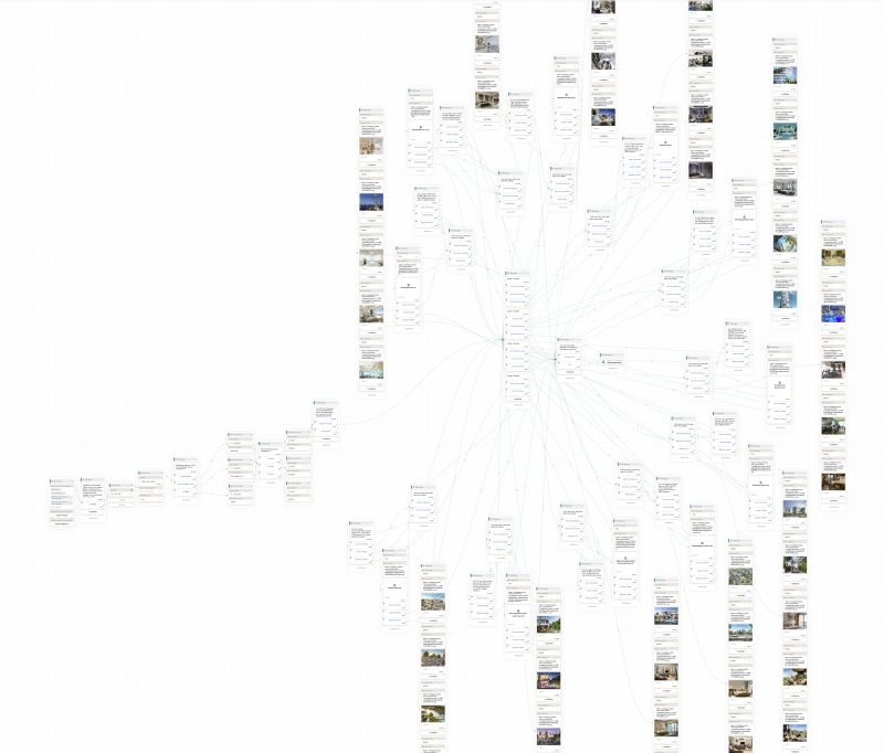 Kunal Dubey on LinkedIn: While making this chatbot for a client, I ... Kunal Dubey on LinkedIn: While making this chatbot for a client, I ...