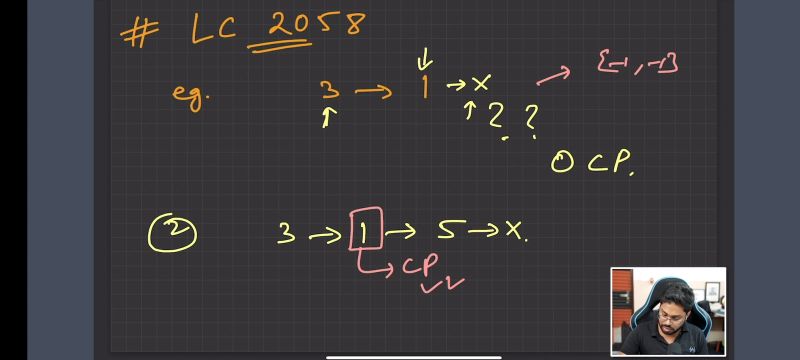 Rishi Mehta on LinkedIn: #dsachallenge #leetcode #coding # ... Rishi Mehta on LinkedIn: #dsachallenge #leetcode #coding # ...