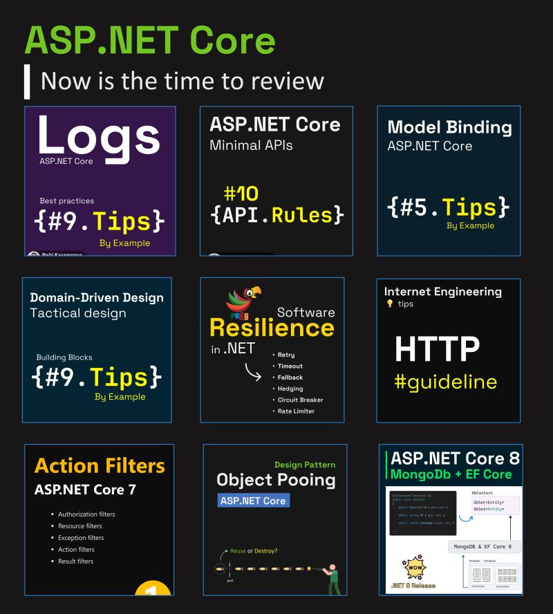 Nabi Karampour on LinkedIn: #dotnet #efcore #aspnetcore #csharp # ... Nabi Karampour on LinkedIn: #dotnet #efcore #aspnetcore #csharp # ...