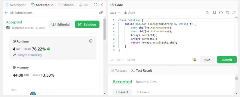Rajneesh Kushwaha on LinkedIn: #100dayscodingchallenge #java #leetcode ... Rajneesh Kushwaha on LinkedIn: #100dayscodingchallenge #java #leetcode ...