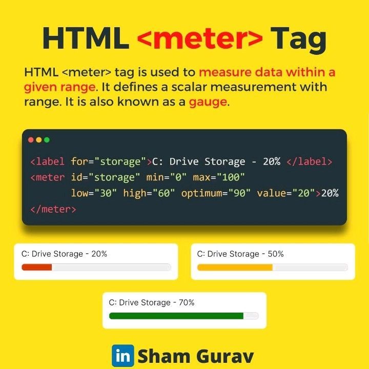 Aliyan Ansari on LinkedIn: #html #development #web Aliyan Ansari on LinkedIn: #html #development #web