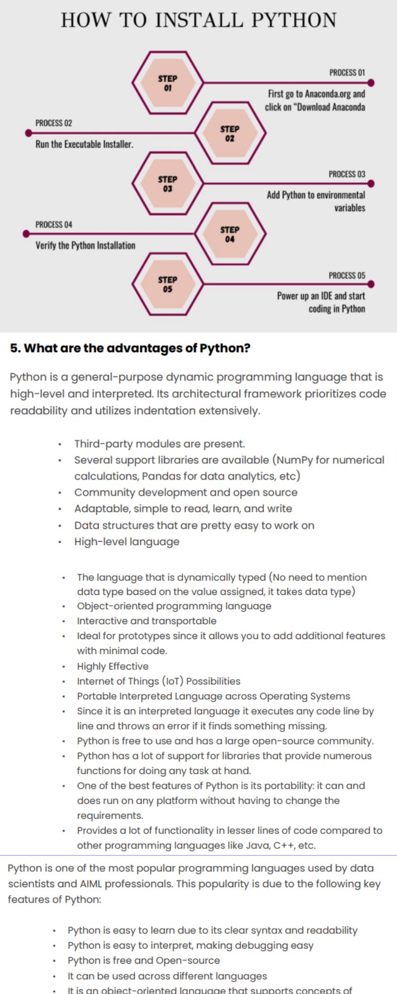 #python #pythonprogramming #selflearning | Nitish Jambhurkar #python #pythonprogramming #selflearning | Nitish Jambhurkar