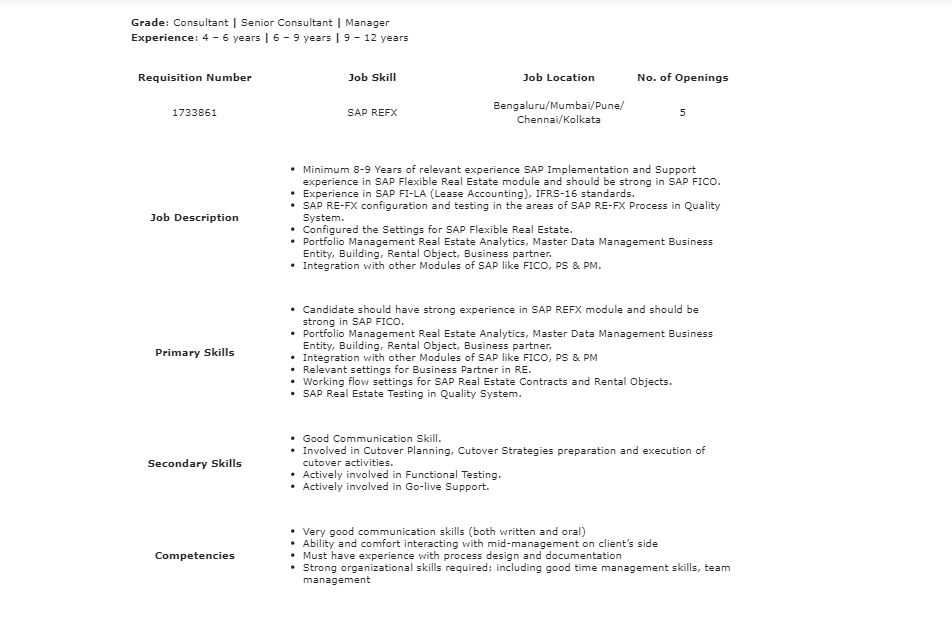 Sanka Leelaseshukumar Gupta on LinkedIn: #hiringnow #jobopportunity # ... Sanka Leelaseshukumar Gupta on LinkedIn: #hiringnow #jobopportunity # ...