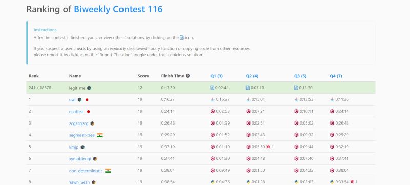 Arunain Mahant on LinkedIn: #leetcode #biweekly #contest # ... Arunain Mahant on LinkedIn: #leetcode #biweekly #contest # ...