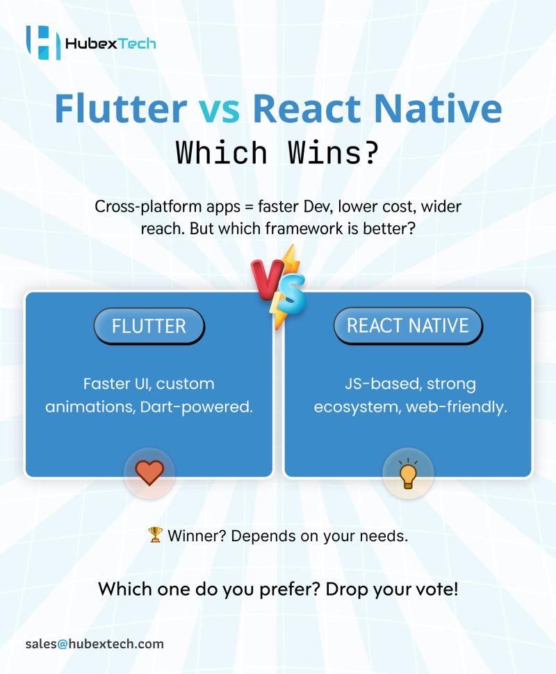#flutter #reactnative #appdevelopment | HubexTech #flutter #reactnative #appdevelopment | HubexTech