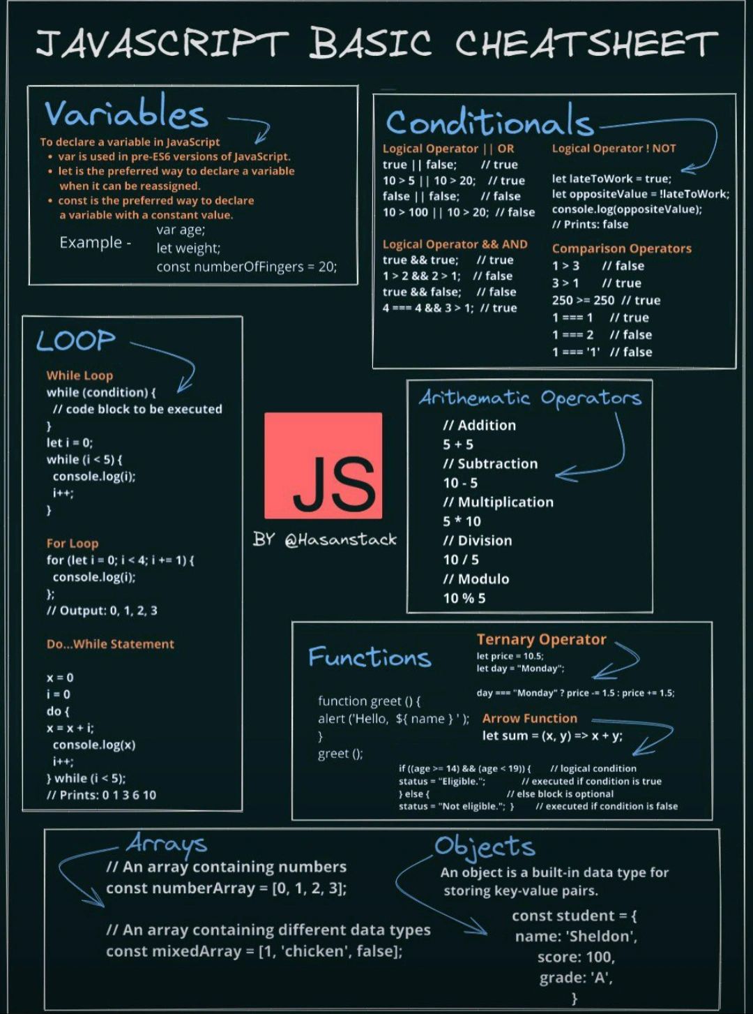 Akshay Jagdale - Frontend Developer on LinkedIn: #frontend #javascript ... Akshay Jagdale - Frontend Developer on LinkedIn: #frontend #javascript ...
