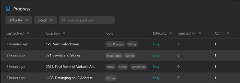 Parth Maru on LinkedIn: #100daysofcode #leetcode Parth Maru on LinkedIn: #100daysofcode #leetcode