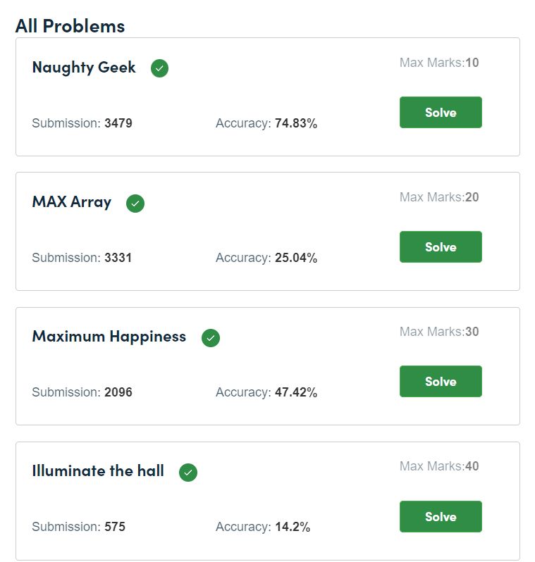 Sukhpreet Singh on LinkedIn: #leetcode #dsa #contests #problemsolving # ... Sukhpreet Singh on LinkedIn: #leetcode #dsa #contests #problemsolving # ...