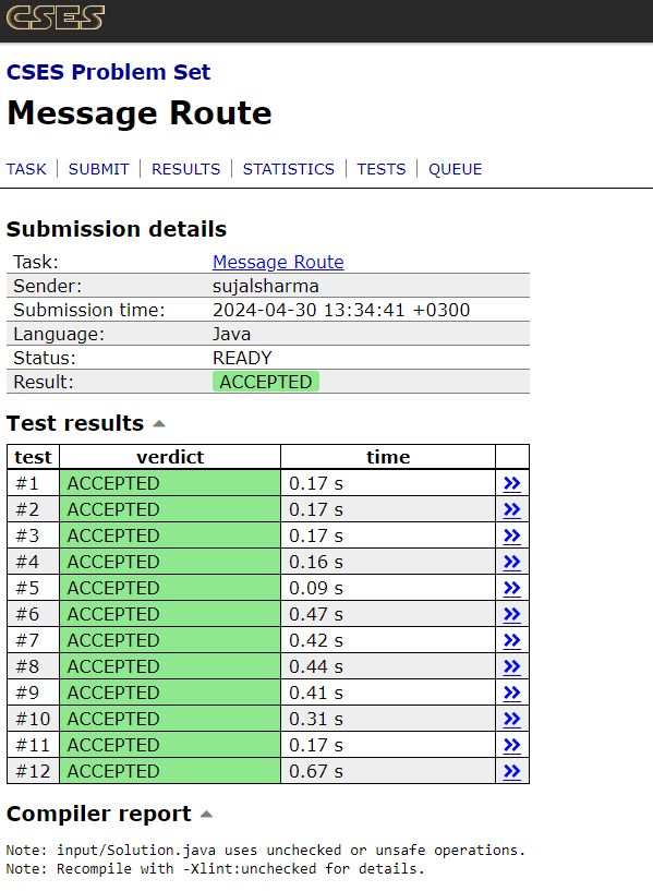 #graph #cses #100daysofcode #java #leetcode #dsa #programming… | Sujal ... #graph #cses #100daysofcode #java #leetcode #dsa #programming… | Sujal ...
