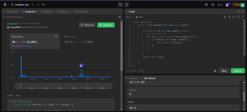 Ibrahim Sayyad on LinkedIn: #day1 #leetcode #codingjourney # ... Ibrahim Sayyad on LinkedIn: #day1 #leetcode #codingjourney # ...