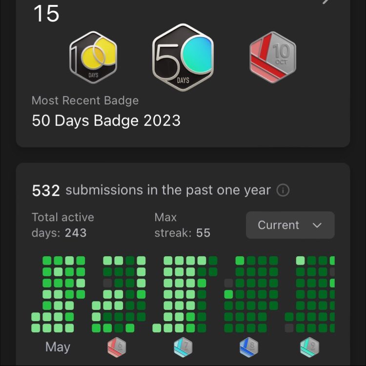 Chandrashekhar Singh Mourya on LinkedIn: #leetcode #weeklychallenge #code Chandrashekhar Singh Mourya on LinkedIn: #leetcode #weeklychallenge #code