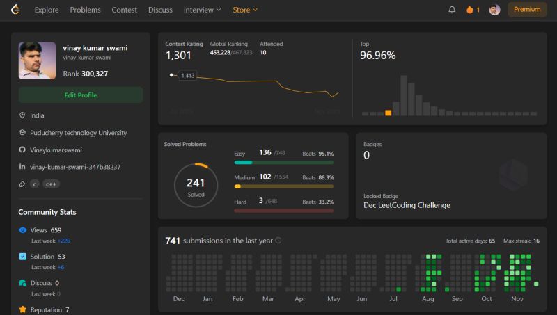 Vinay kumar Swami on LinkedIn: #leetcode #codingmilestone #algorithm # ... Vinay kumar Swami on LinkedIn: #leetcode #codingmilestone #algorithm # ...