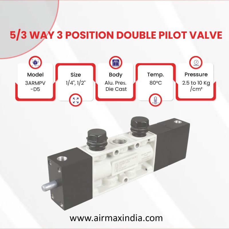 Airmax Pneumatics Ltd on LinkedIn: #airmaxpneumatics # ... Airmax Pneumatics Ltd on LinkedIn: #airmaxpneumatics # ...