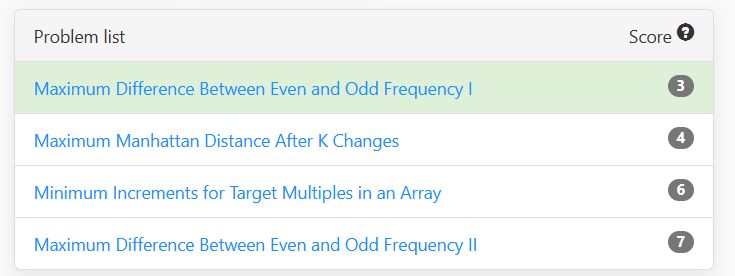 #leetcode #codingchallenge #programming #developer | Ajeet Kumar #leetcode #codingchallenge #programming #developer | Ajeet Kumar