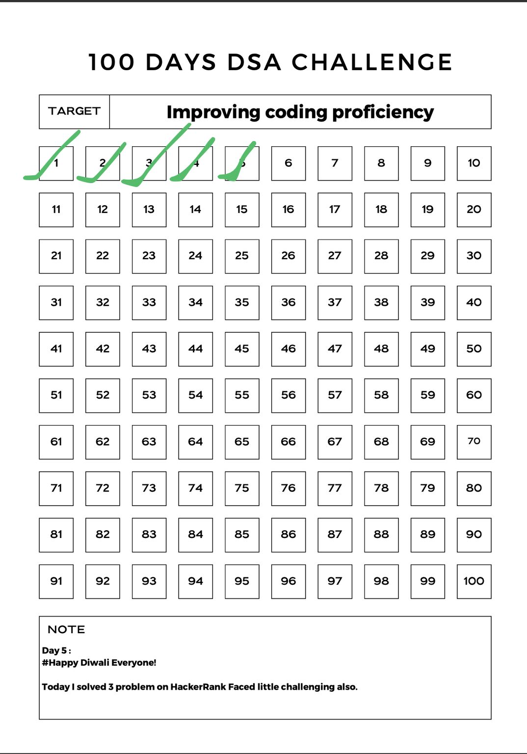 Sarfaraz Sheikh on LinkedIn: #codingjourney #hackerrank #dsachallenge Sarfaraz Sheikh on LinkedIn: #codingjourney #hackerrank #dsachallenge