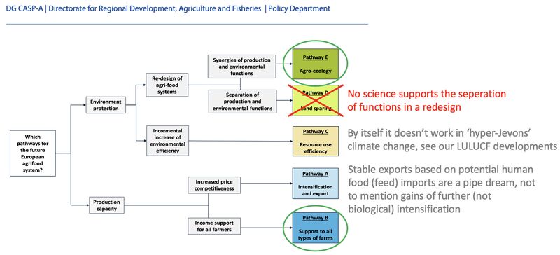 🤠From Trade-offs and Scarcity to Synergies and Abundance 🦬 A recent ... 🤠From Trade-offs and Scarcity to Synergies and Abundance 🦬 A recent ...
