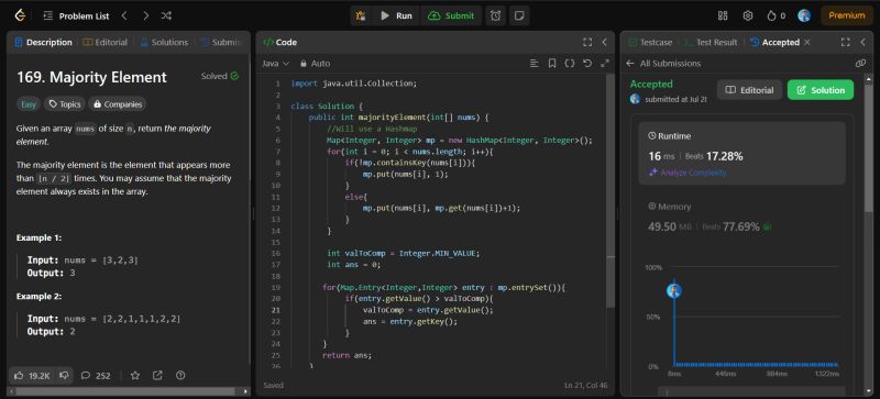π Day 14: Solving LeetCode Problems | Nishank Kose π Day 14: Solving LeetCode Problems | Nishank Kose