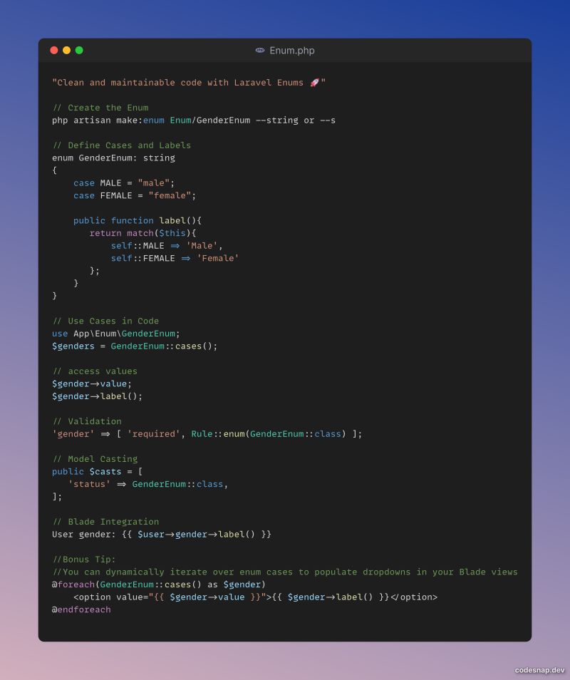 Ali Ahmed on LinkedIn: #laravel #php #enums #cleancode #refactoring # ... Ali Ahmed on LinkedIn: #laravel #php #enums #cleancode #refactoring # ...