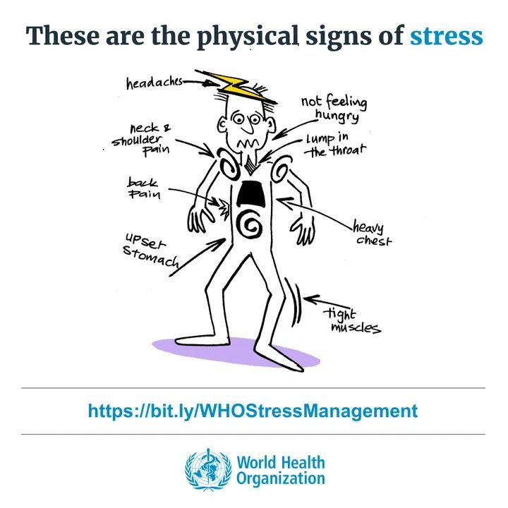 How to cope with stress and its symptoms | Shamrez Shahid posted on the ... How to cope with stress and its symptoms | Shamrez Shahid posted on the ...