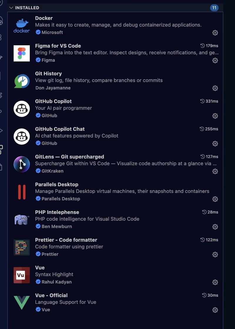 Codemischief on LinkedIn: Supercharge Your Workflow: Top VS Code ... Codemischief on LinkedIn: Supercharge Your Workflow: Top VS Code ...