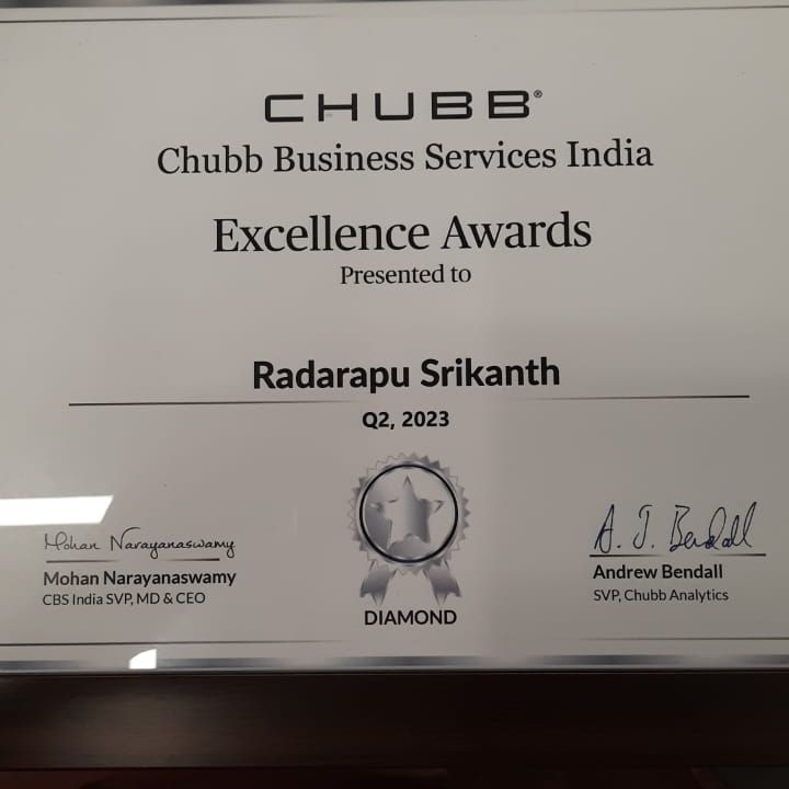 Srikanth Radarapu on LinkedIn: #chubb #growth #opportunities #grateful Srikanth Radarapu on LinkedIn: #chubb #growth #opportunities #grateful
