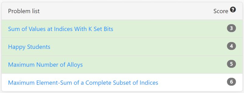 How to solve Leetcode Weekly Contest 363 | Vedant Rawale posted on the ... How to solve Leetcode Weekly Contest 363 | Vedant Rawale posted on the ...