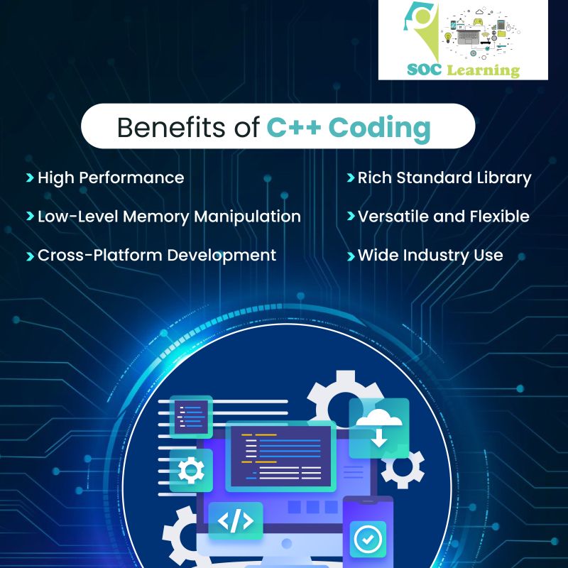 SOC Learning on LinkedIn: #cplusplus #learncoding #techskills #soclearning SOC Learning on LinkedIn: #cplusplus #learncoding #techskills #soclearning
