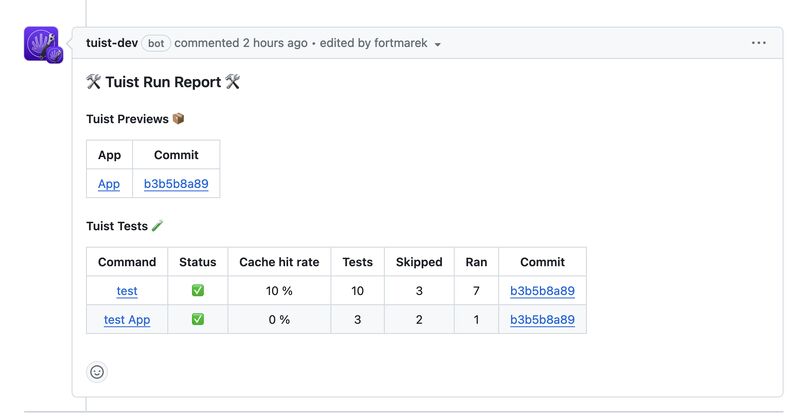 Tuist on LinkedIn: #swift #xcode #iosdev Tuist on LinkedIn: #swift #xcode #iosdev