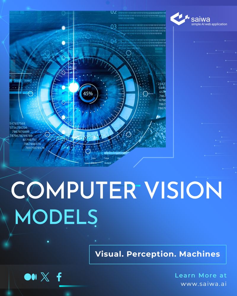saiwa on LinkedIn: Demystifying Computer Vision Models: A Comprehensive ... saiwa on LinkedIn: Demystifying Computer Vision Models: A Comprehensive ...