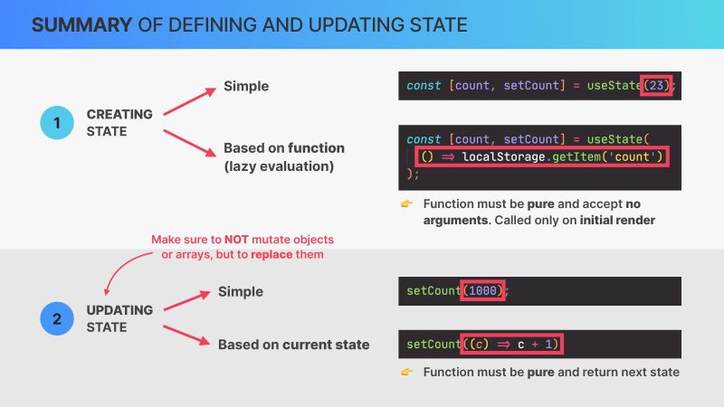 Zeeshan Safdar on LinkedIn: #react #javascript #webdevelopment #hooks # ... Zeeshan Safdar on LinkedIn: #react #javascript #webdevelopment #hooks # ...