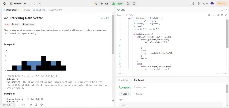 Rohan Gupta on LinkedIn: #100daysofcode #dsa #datastructure Rohan Gupta on LinkedIn: #100daysofcode #dsa #datastructure