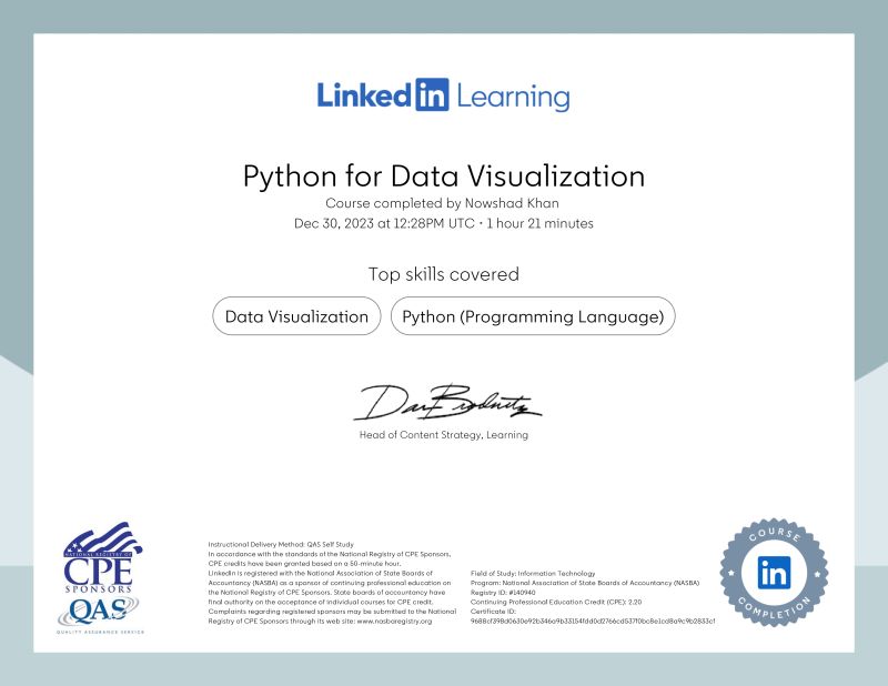 Nowshad Khan on LinkedIn: Learnt Python Data Visualization using ... Nowshad Khan on LinkedIn: Learnt Python Data Visualization using ...