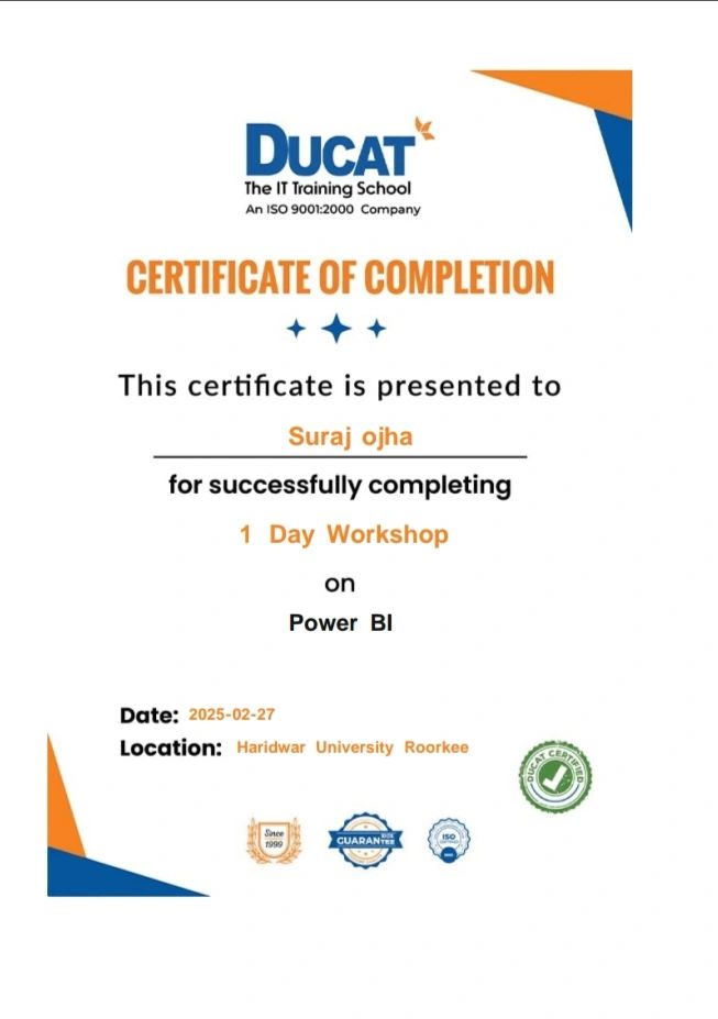 #powerbi #ducat #dataanalytics #businessintelligence # ... #powerbi #ducat #dataanalytics #businessintelligence # ...