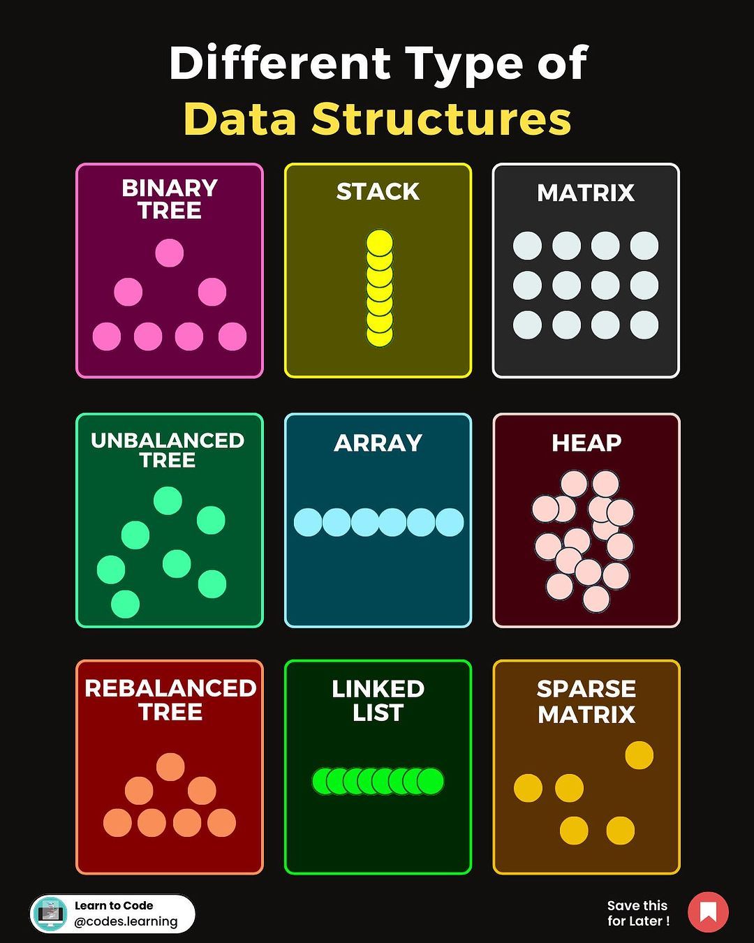 Sanskaar Singh on LinkedIn: #development #dsa #python # ... Sanskaar Singh on LinkedIn: #development #dsa #python # ...