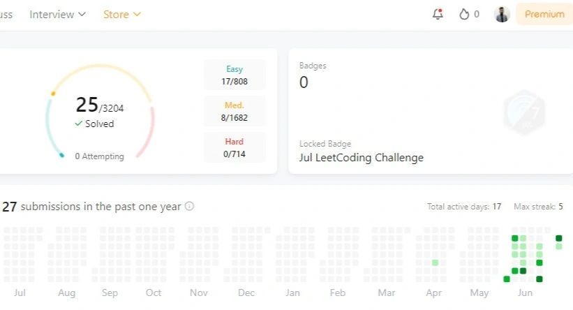 How I learned leetcode with icode guru | Hafiz Muhammad Artaza posted ... How I learned leetcode with icode guru | Hafiz Muhammad Artaza posted ...